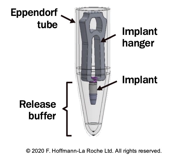 The Port Delivery System with Ranibizumab (PDS): Analytical.... AAPS ...